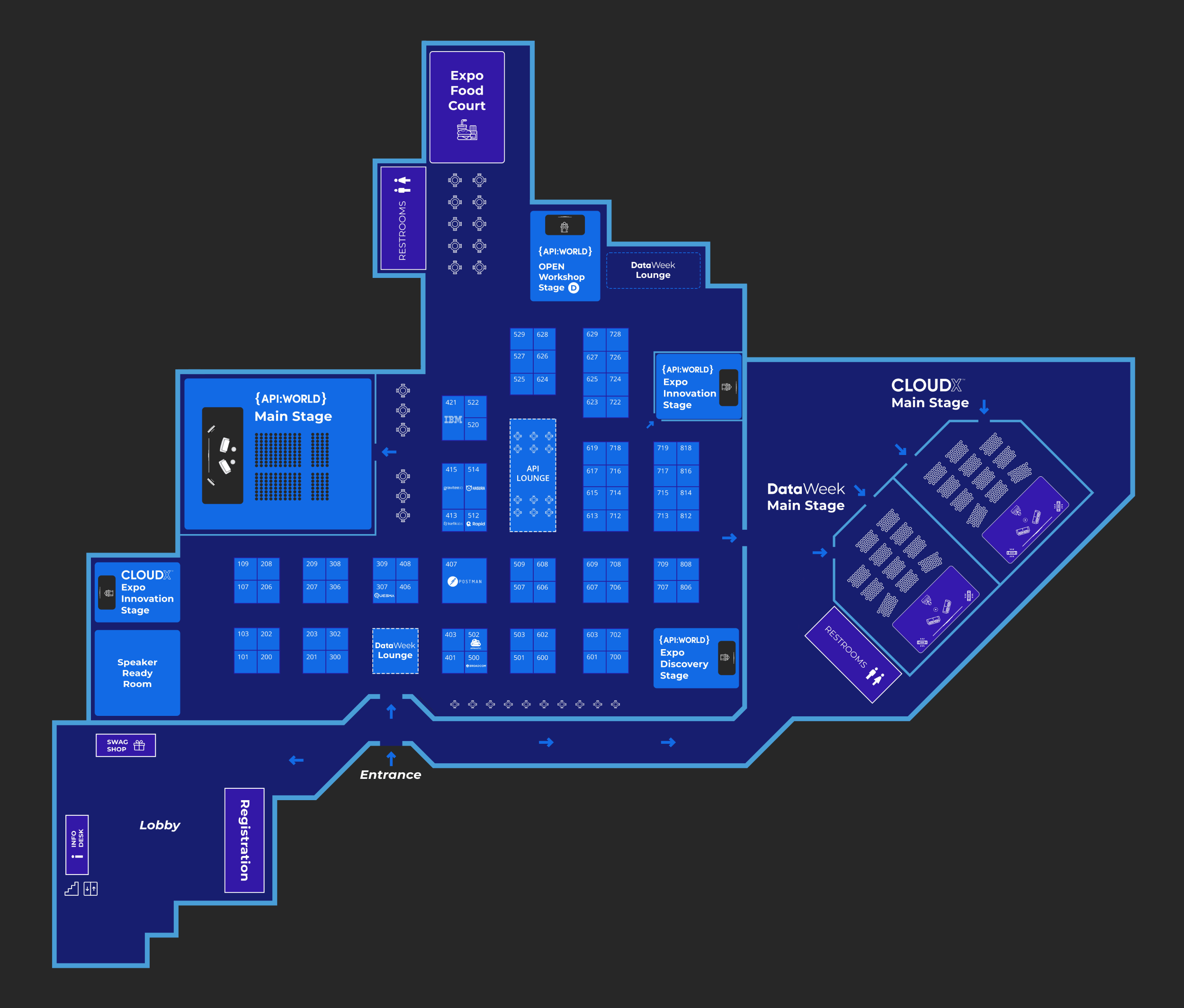Expo – Dev Innovation Summit